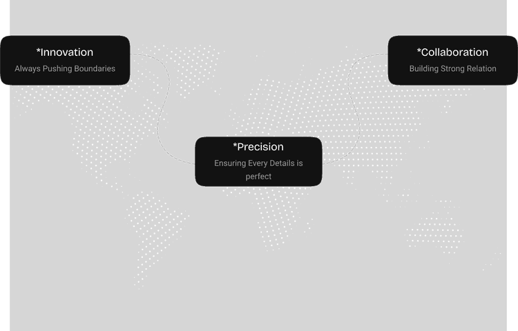DevsLoka | Full-Stack Digital Solutions Provider